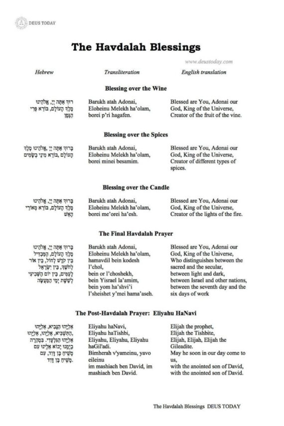 Havdalah Blessings: The Prayer to End Shabbat in Judaism